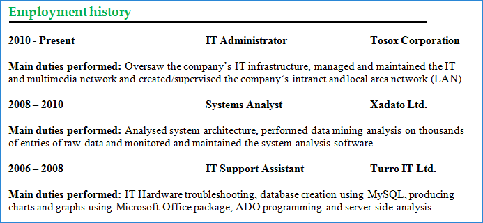 Resume How To Write Work Experience Work Experience On A Resume Job 